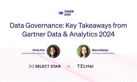 Automated Data Discovery Find And Understand Your Data Select Star