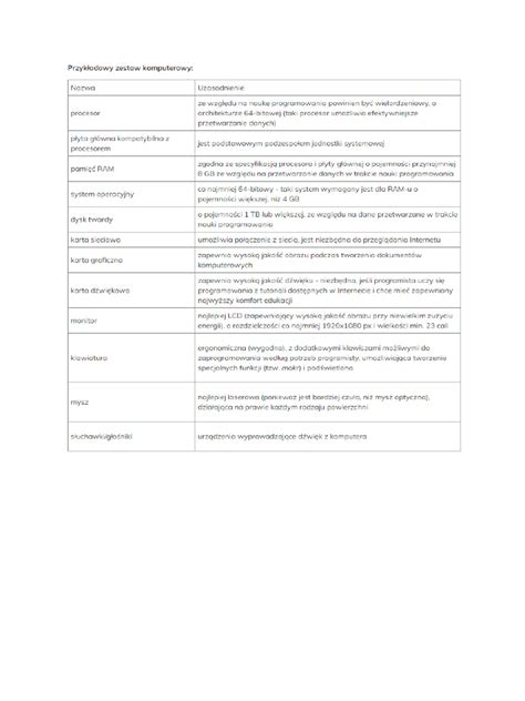 Informatyka Zadanie Pdf