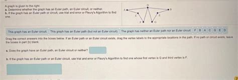 Solved A Graph Is Given To The Right A Determine Whether