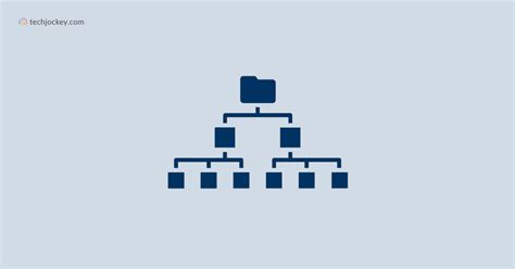 How To Take Active Directory Backup