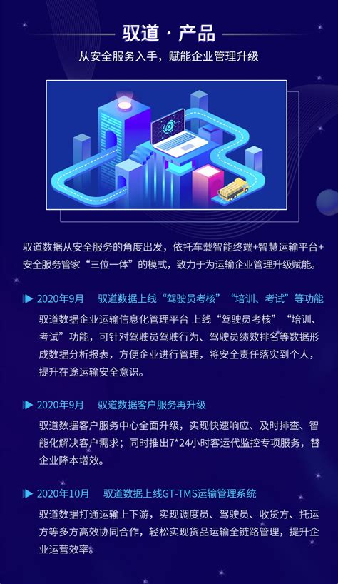 驭道数据2020年度大事记 江苏驭道数据科技有限公司