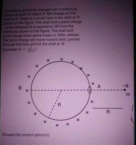Consider A Uniformly Charged Non Conducting Spherical Shell Of Radius R
