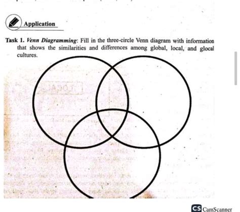Application Task 1 Venn Diagramming Fill In StudyX