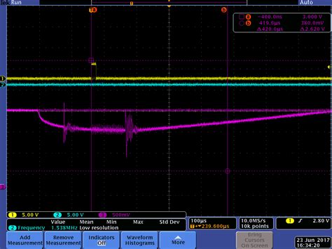 TDC GASEVM Two Transducer Ports Are Performing Differently Why Sensors Forum