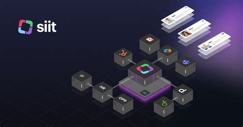 Notion Review Features Pricing Pros And Cons 2025