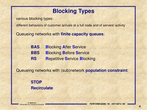 ppt queueing networks with blocking analysis algorithms and