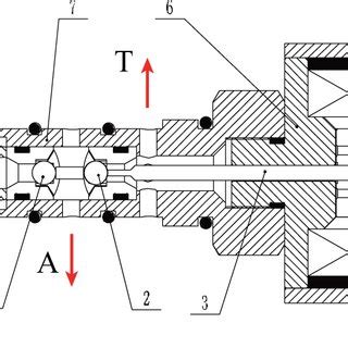 The PWM Signal And Action Of The High Speed Switching Valve Download Scientific Diagram