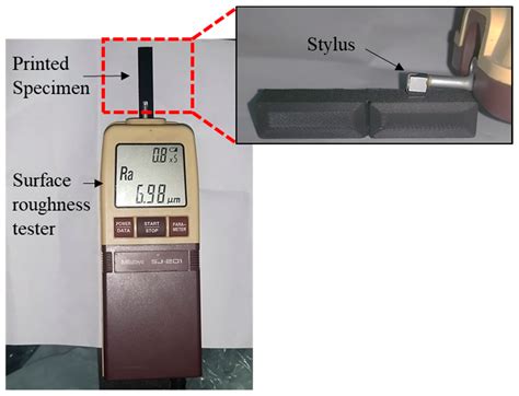 Analyzing Surface Roughness Variations In Material Extrusion Additive Manufacturing Of Nylon