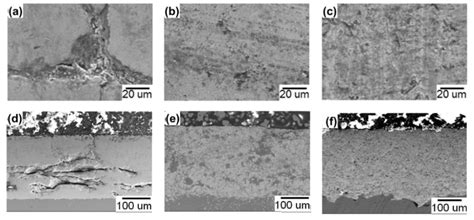 Representative Worn Morphologies Of Surfaces A A B B C C And