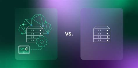 The Ins And Outs Of Managed Hosting Siteground Academy