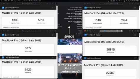 Benchmark Ventura Vs Big Sur Late 2019 16in Macbook Pro Rmacos