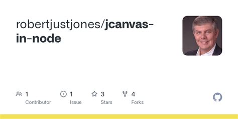 Github Robertjustjones Jcanvas In Node