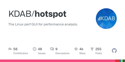 kdab on linkedin github kdab hotspot the linux perf gui for