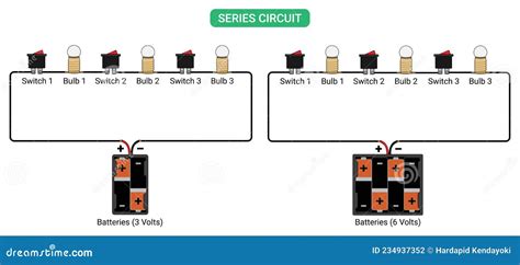 3 Bulbs And 3 Switches In Series And Parallel Combined Circuits Cartoon