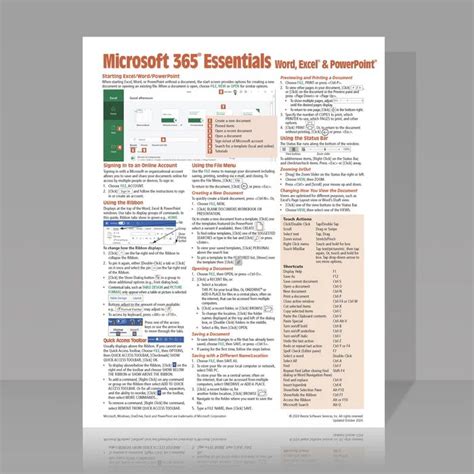 Microsoft 365 Cheat Sheet For Word Excel Powerpoint Beezix Posted On The Topic Linkedin