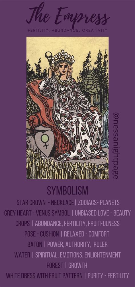 Empress Tarot Symbolism Tarot Interpretation Tarot Card Meanings