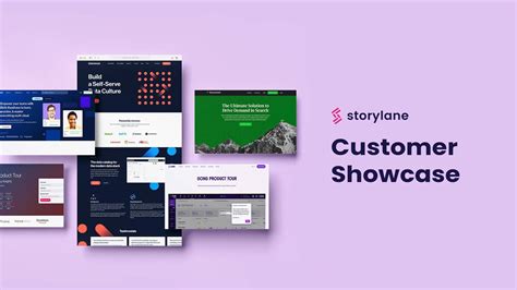 How To Prepare A Great Software Demo Presentation In 2023 With Demo Scripts