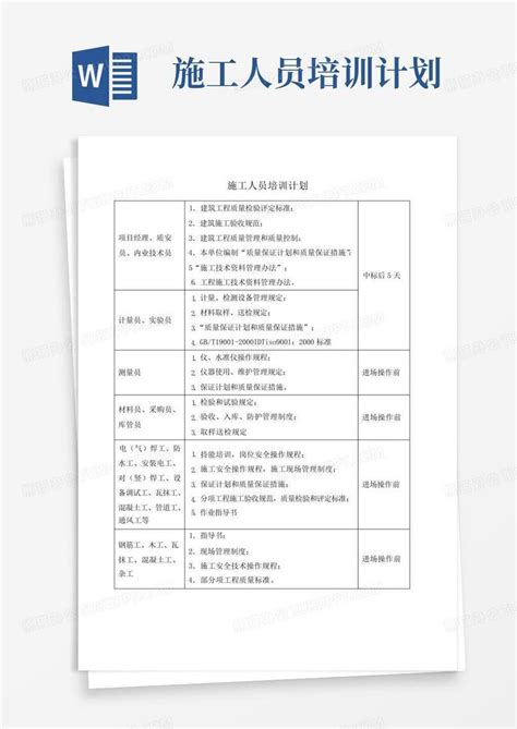 施工人员培训计划 Word模板下载编号qpemdrnm熊猫办公