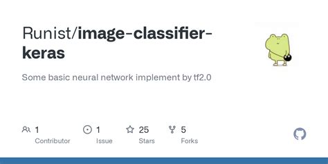 Github Runist Image Classifier Keras Some Basic Neural Network Implement By Tf