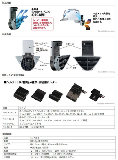 【楽天市場】熱中症対策に トーヨー ヘルメット取付式送風機 7703 Windy3 扇風機 ご使用のヘルメットに取付けが可能 ウィンディー