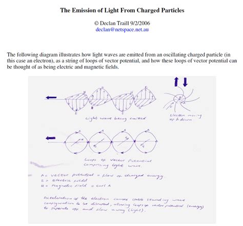 photons energyfieldtheory