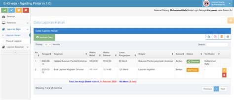 Aplikasi E Kinerja Menggunakan Php Mysqli Sistem Modulasi Native