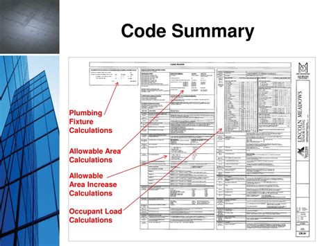 Ppt Building Codes In Construction Documents Powerpoint Presentation