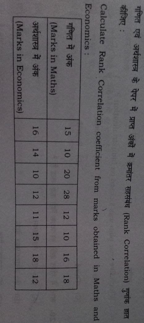 Calculate Rank Correlation Coefficient From StudyX
