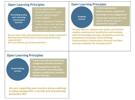 Organization Leadership And Change In Open Distance And Digital Education Book Review Part