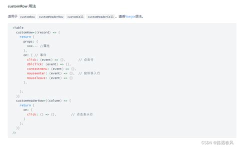 antdv中table表格合并后鼠标移入背景色的显示问题 antdv表格合并后其他行背景不显示 csdn博客
