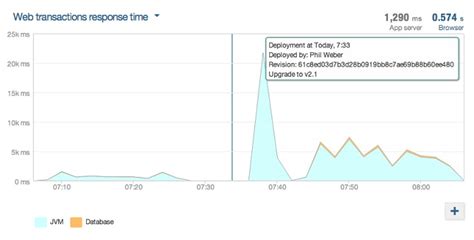 new relic feature spotlight deployment tracking [video] new relic