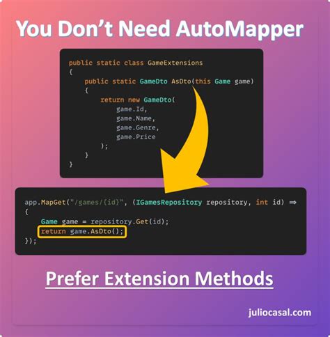 Prefer Extension Methods To Automapper Heres Why 𝗦𝗶𝗺𝗽𝗹𝗶𝗰𝗶𝘁𝘆 Write