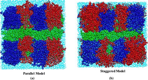 Atomistic Representation Of The Two Hypothesized Models Of B Mori Sf