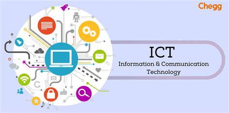 Мэдээллийн технологи Ix Мэдээлэл Компьютер Алгоритм Quizizz