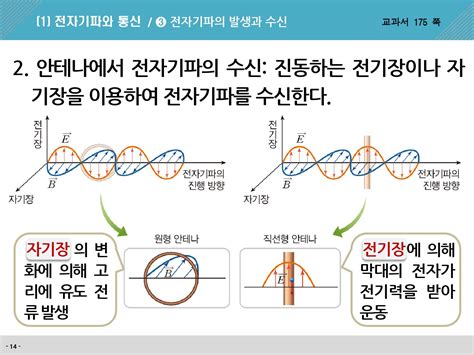 미래엔 엠티처