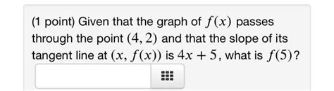 Solved Given That The Graph If F X Passes Through The Point