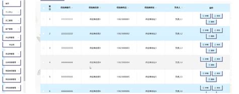 基于springboot的“超市进销存系统”的设计与实现（源码数据库文档ppt进销存开发文档 Csdn博客