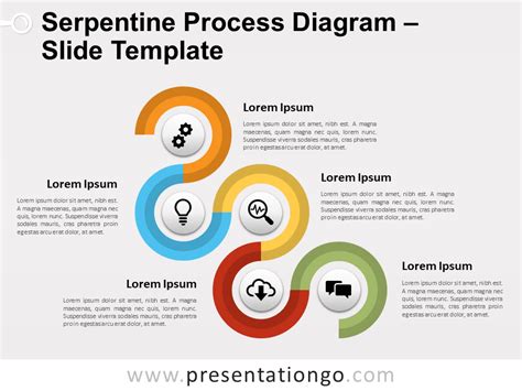 Flowchart Board Game For PowerPoint And Google Slides 53 OFF
