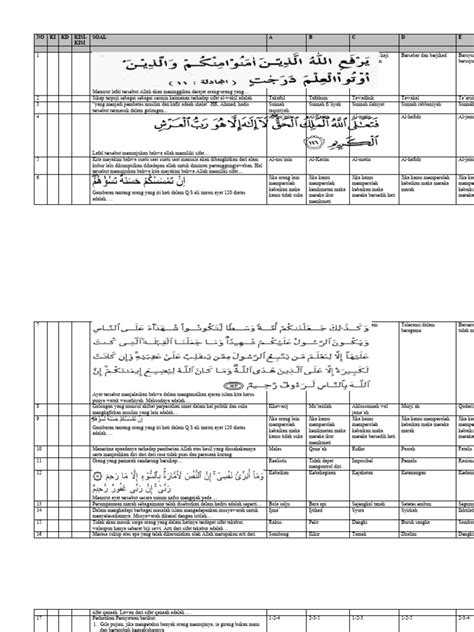 Template Pas Aa X Pdf