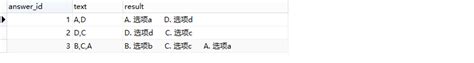 Mysql 一列数据拆分并查询对应数据后合并为一行mysql分割后结果集作为个集合 Csdn博客