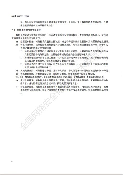重磅！gb T 43697 2024《数据安全技术 数据分类分级规则》发布 中国电子银行网