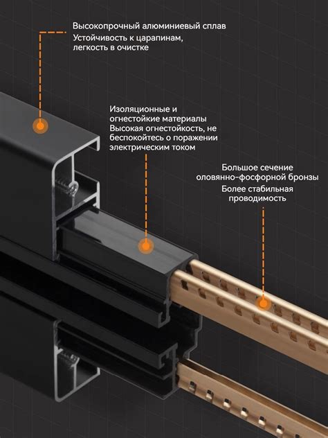 Встраиваемая сменная трековая розетка трек 100см белый 5 адаптер Eu 1 адаптер Usb купить на