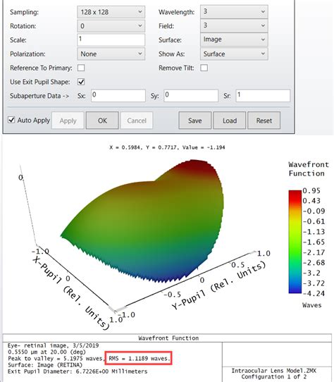 using diffractive surfaces to model intraocular lenses knowledgebase