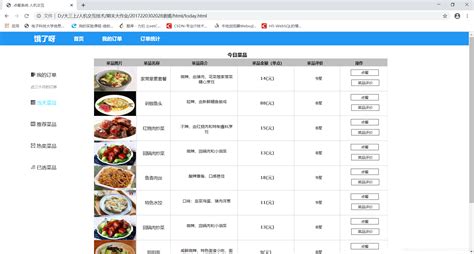 Github Yuanyuanoweb Web端点餐系统（html5 Css3 Jsjquery）