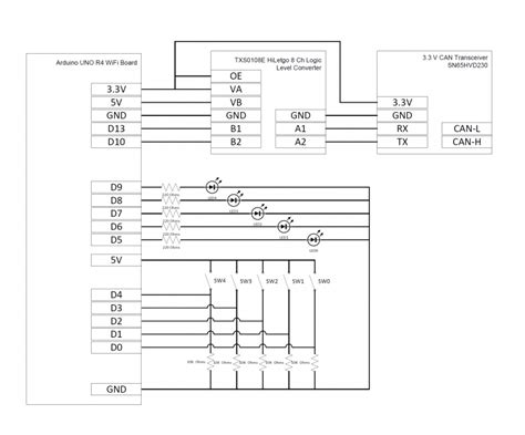 Can Bus Protocol Design And Implementation On Arduino Uno R4 Wifi Pro Tips
