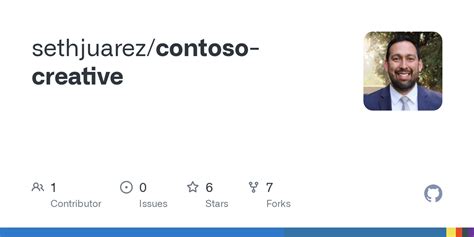 GitHub Sethjuarez Contoso Creative