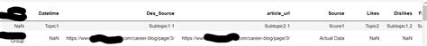 Debugging How To Remove Line Terminator From A File And Save Without