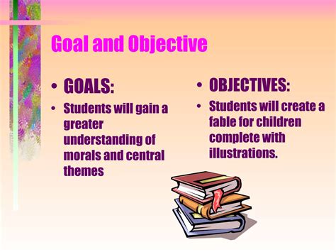 Powerpoint Assignment Example Ppt