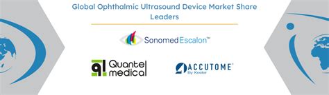 Global Ophthalmic Ultrasound Device Market 2023 2029