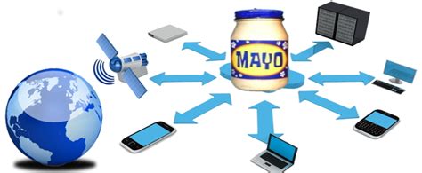 NethServer 7 Beta1 Mayo Released Announcements NethServer Community